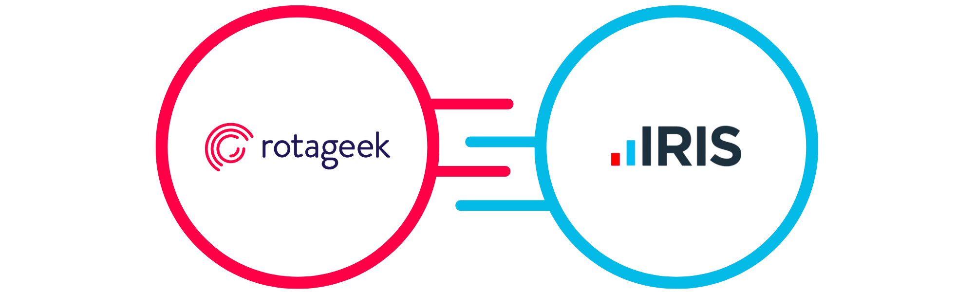 The best of best of breed | Workforce Management & HR specialist Integration